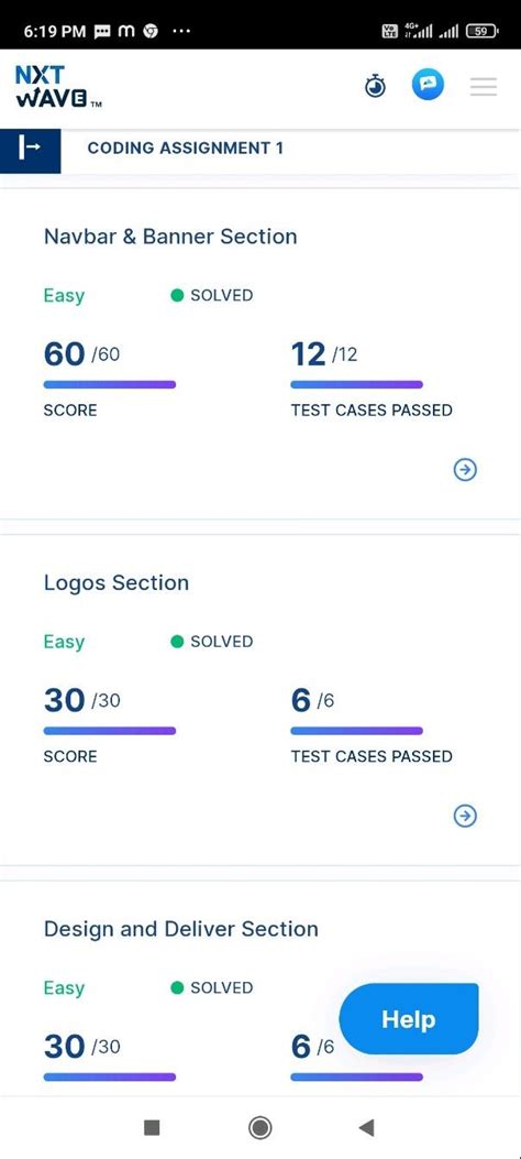 Naga Lakshmi Gummadi On Linkedin Day5 Coding