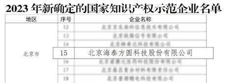 实力认证！海泰方圆获评“2023年国家知识产权示范企业”
