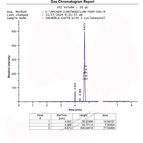 Solved Gas Chromatogram Report 1 From The Gc Data Assign