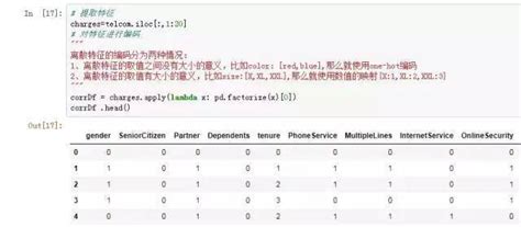 Python数据建模案例源代码一个完整的数据分析案例 用python建立客户流失预测模型(含源数据代码)weixin Python数据建模案例源代码一个完整的数据分析案例 用python建立客户流失预测模型(含源数据代码)weixin