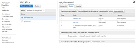 Blocking Bots Using Aws Waf Cloud Techies Medium
