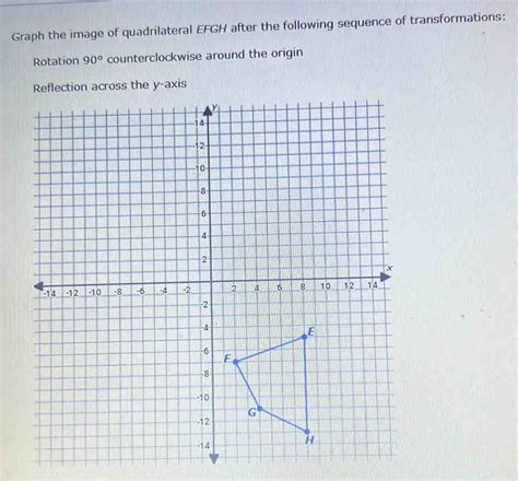 Solved Graph The Image Of Quadrilateral Efgh After The Following