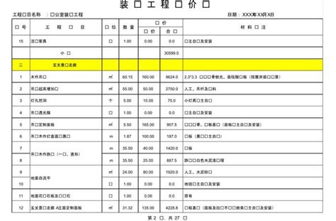 办公室装修费用预算表 岚禾办公室设计