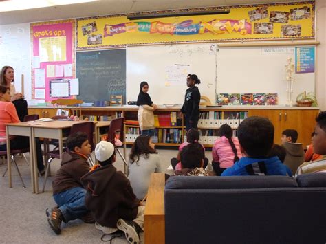 Demonstration Classroom Sharing Three Part Lesson Fractions