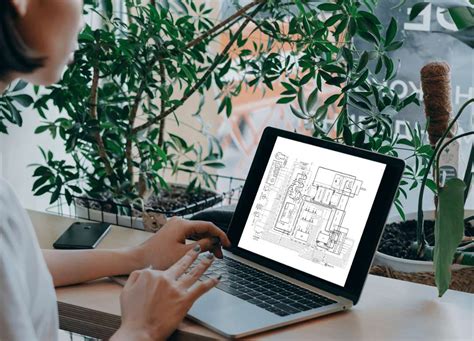 Consumer Unit Labelling