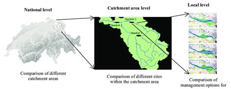 5 Multiple Criteria Decision Analysis For Different Geographical