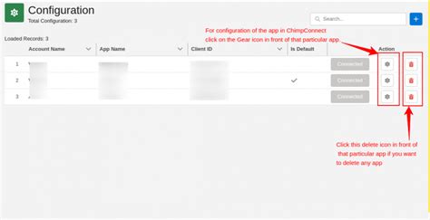 Mailchimp Salesforce Integration And Connector Email Marketing