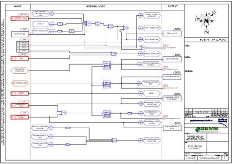 Logic Diagram Pdf Computer Engineering Electrical Engineering