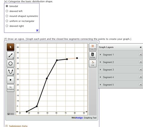 Solvedcategorize The Basic Distribution Shape Bimodal Skewed Left