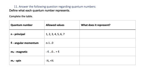 Solved Answer The Following Question Regarding Quantum Chegg