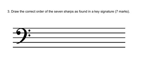 Solved 3 Draw The Correct Order Of The Seven Sharps As Found In A Key Course Hero