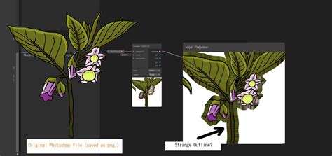 problem with odd outline during shader graph r unityhelp
