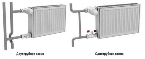 Two Pipe Heating System Scheme