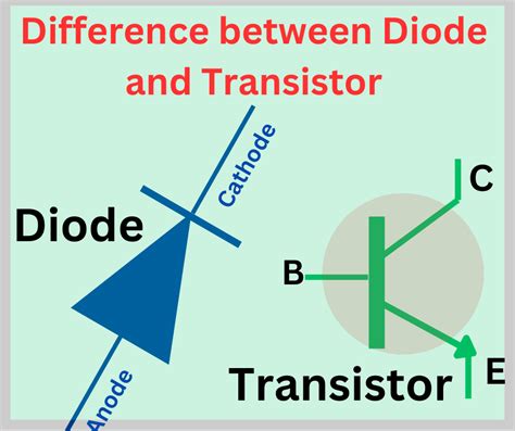 Difference Between Diode And Transistor