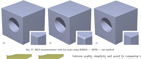 Figure 17 From Sharp Feature Preserving Mls Surface Reconstruction Based On Local Feature Line
