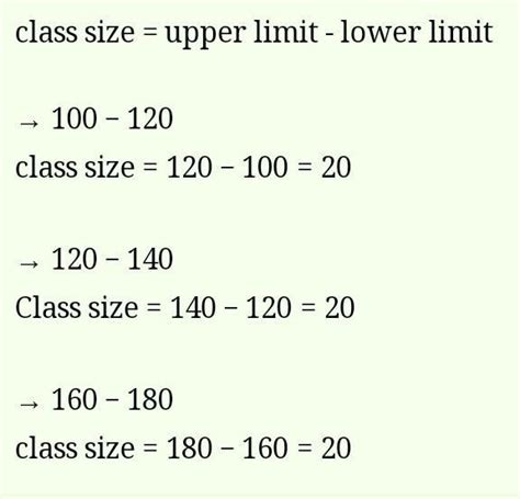 What Is The Class Size Of Each Class Interval At Jonathan Stiefel Blog