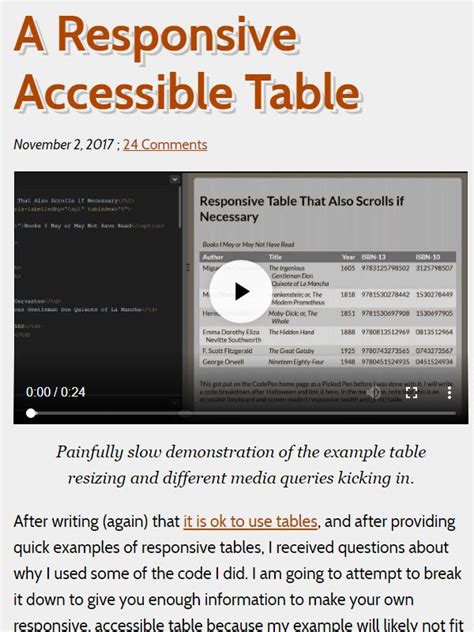 A Responsive Accessible Table Reading Coding Table
