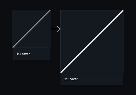Figma Components With A Fixed Aspect Ratio Elements By Solo Cube Medium
