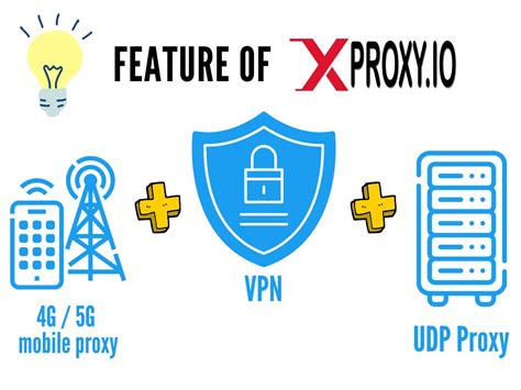 xproxy make your own mobile proxies step by step guide to building a mobile proxy with