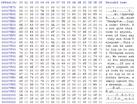 Digital Forensics Some Practical Aspects Of Sqlite Record Structure On An Example Of Telegram