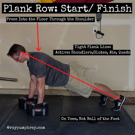 Plank Rows Integrate The Lats To Build A Functional Trunk