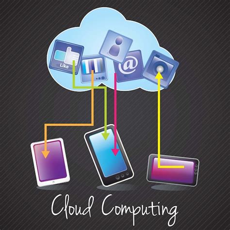 Premium Vector Cloud Computing Concept Design Devices Connected And Apps Vector Illustration