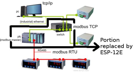 Cmheong S Blog RS 485 Modbus IoT Gateway Using ESP8266 NodeMCU ESP 12E