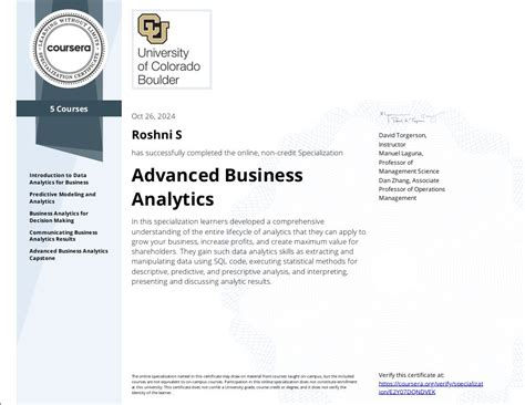 Roshni S On Linkedin Businessanalytics Datascience Analytics Learningjourney