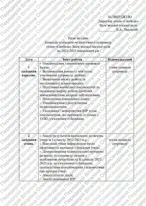 План засідань команди психолого педагогічного супроводу Інші методичні матеріали Інклюзивна