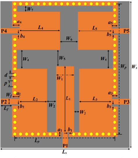 Figure 1 From Design Of Compact Self Quintuplexing Antenna With High Isolation For Penta Band