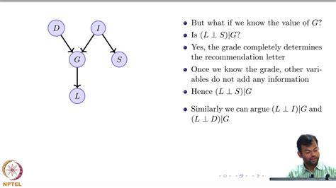 Deep Learning Part Ii Cs7015 Lec 167 Independencies Encoded By A Bayesian Networkcase 2
