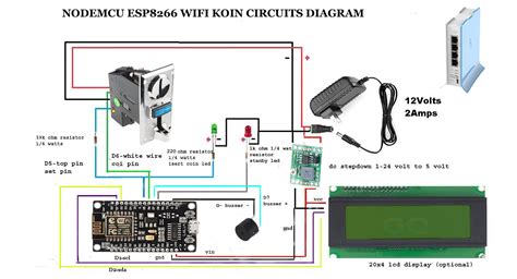 Github Joehari Nodemcu Esp Wifi Koin