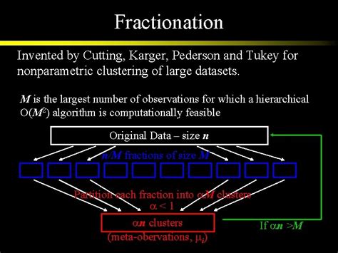Hierarchical Modelbased Clustering Of Large Datasets Through Fractionation