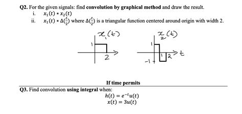 Q2 For The Given Signals Find Convolution By