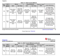TPS C Read Write Under SVID Mode Power Management Forum Power Management TI E E