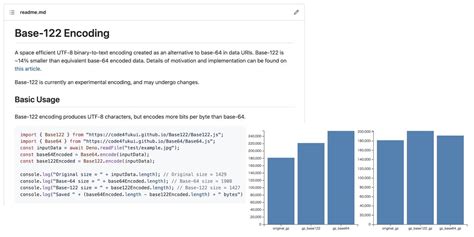 Base64より効率良いbase122の有効性チェックとbin2js改良によるwasmインポート