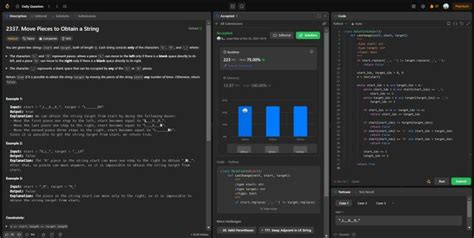 Shlok Dhanokar On Linkedin Drgviswanathan 100daysofcode Python Leetcode Problemsolving