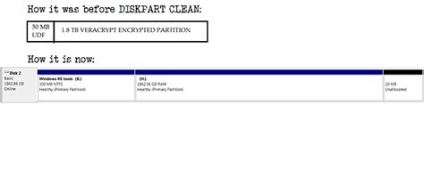 Data Recovery After Diskpart Cleaned And Created New Partition Solved Windows 7 Forums