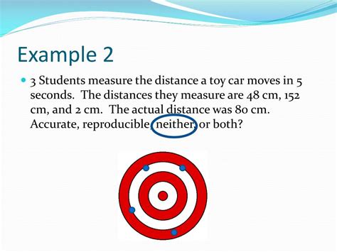 Ppt Accuracy Vs Reproducibility Powerpoint Presentation Free Download Id2558962 Ppt Accuracy Vs Reproducibility Powerpoint Presentation Free Download Id2558962