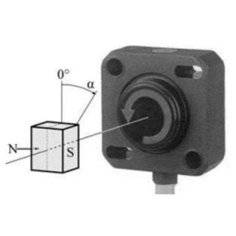 Considerations When Selecting Dis Sensors Qr Series Rotary Encoders