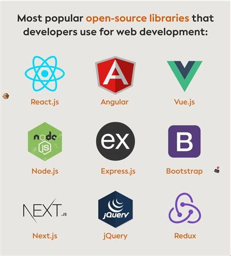 abbas khalil on linkedin webdevelopment frontenddeveloper backenddeveloper fullstackdeveloper…