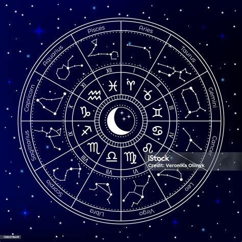 조디악 점성술 원 점성술별별 바퀴 조디악 별자리 표지판 신비한 나탈 차트 휠 스카이 조디악지도 벡터 일러스트 점성술 기호에 대한 스톡 벡터 아트 및 기타 이미지 Istock