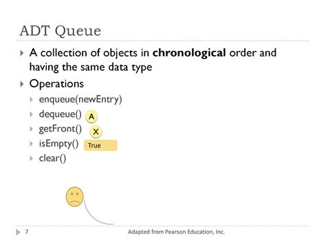 Queues Deques And Priority Queues Ppt Download