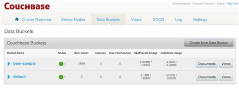 Intro To Couchbase Server For Coldfusion Clustered Nosql And Caching At Its Finest