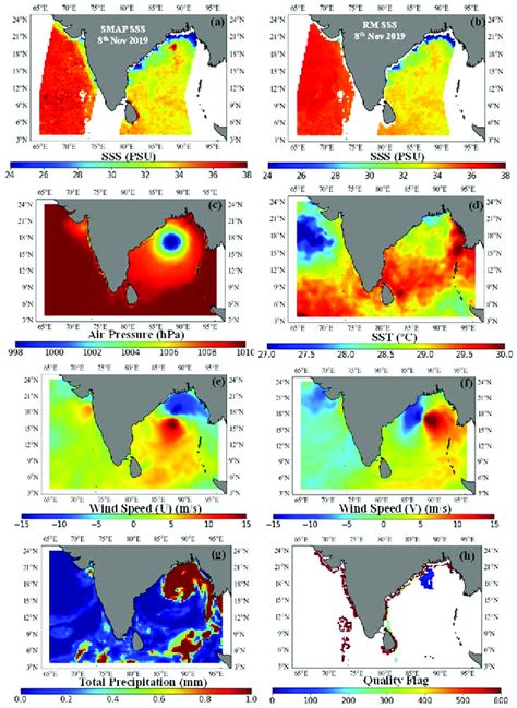 Plots Showing The Variablesparameters Measuredestimated On 8 November
