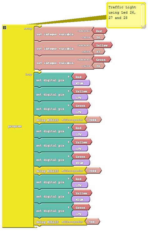Visual Programming Editor Ardublock For Chipkit Redacacia