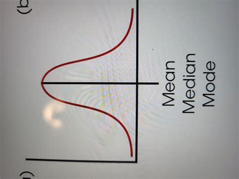 statistics chapter 3 karteikarten quizlet