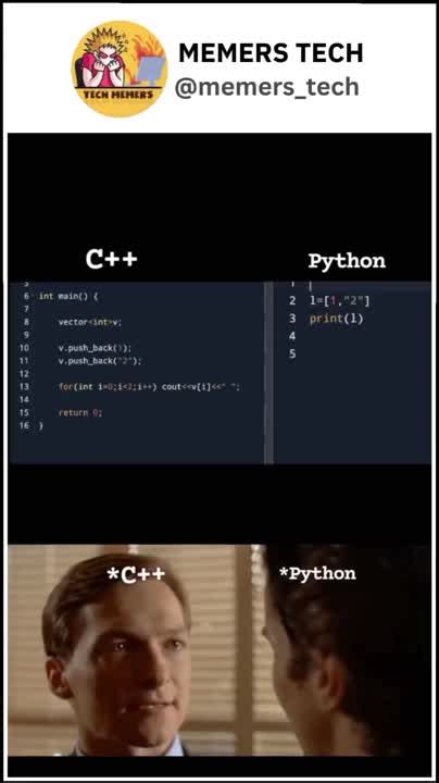 Abhishek Chawda On Linkedin Codingisfun Programminglife Freecourses Freecertification
