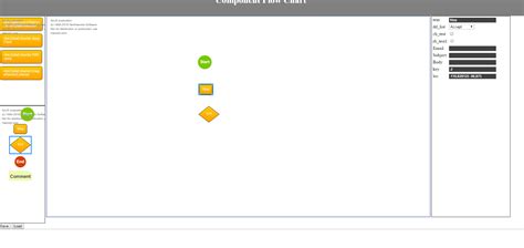 Go Js Flow Chart With Inspector Gojs Northwoods Software