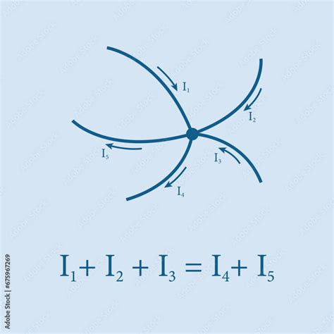 junction rule example of kirchhoff s first rule diagram sum of the